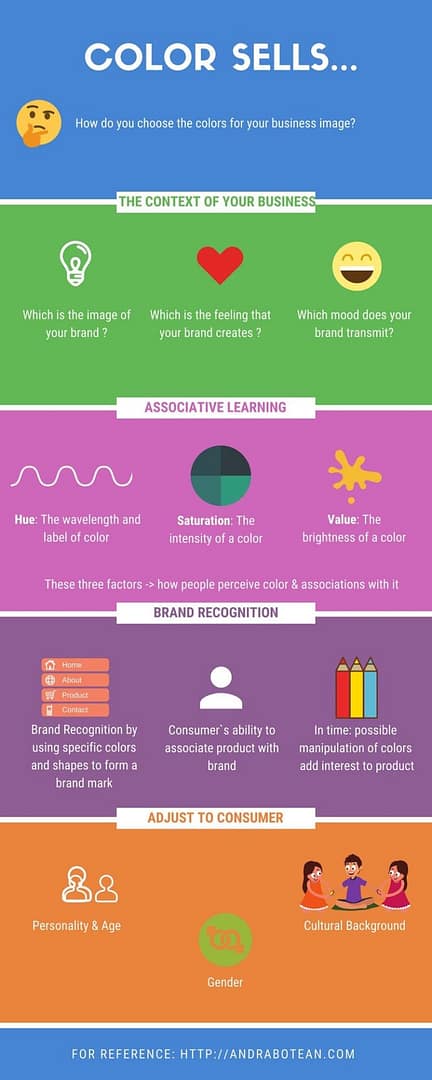 Color sells...