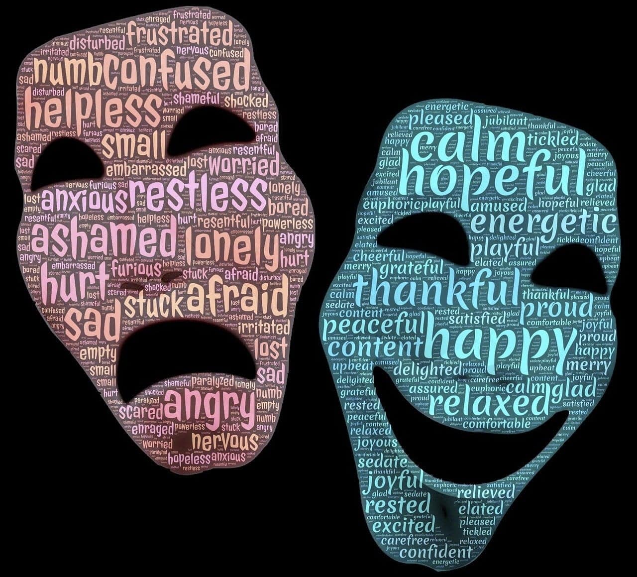 Polarity and Congruence of the Self - Andra Botean